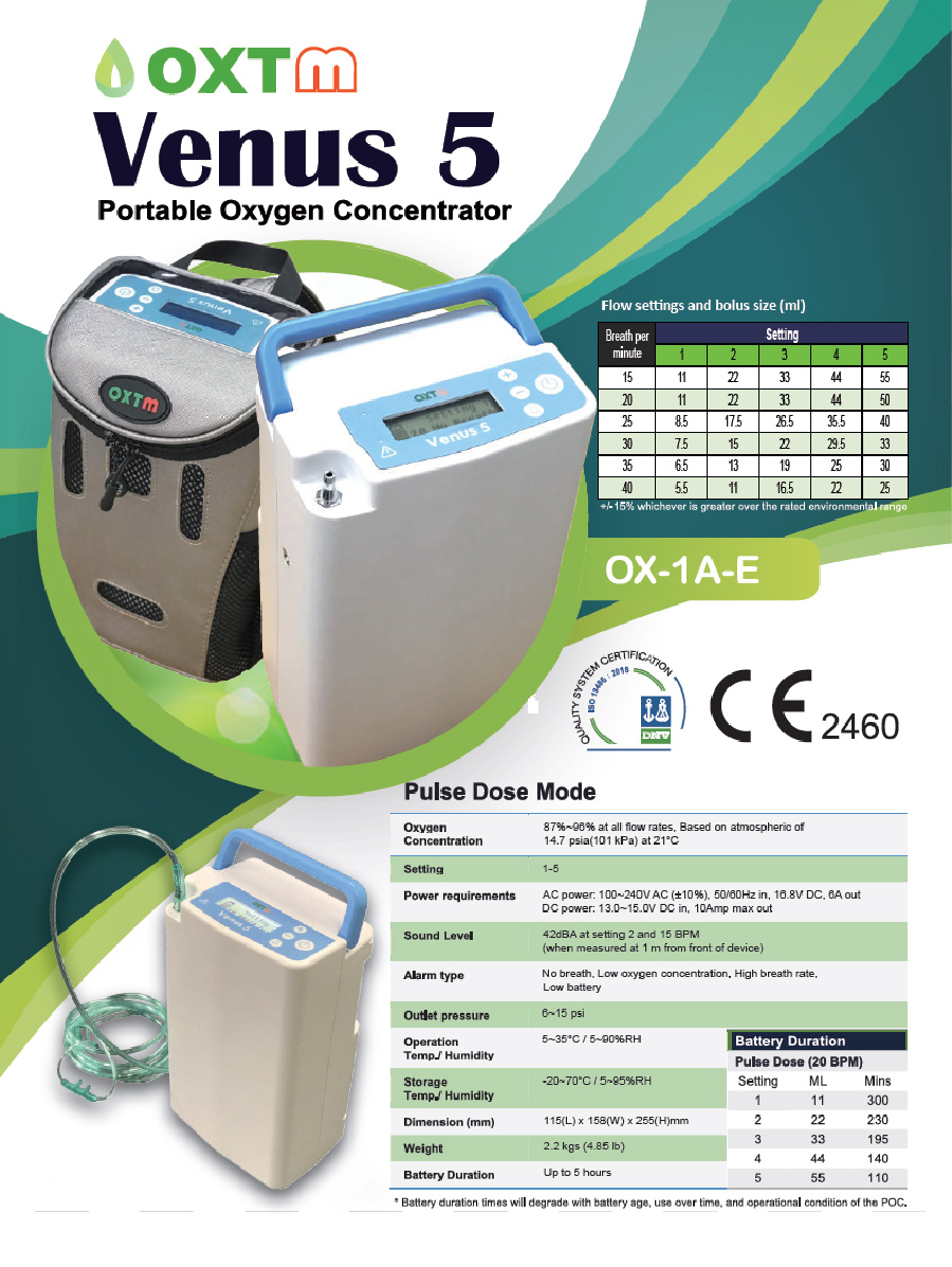 portable oxygen concentrator, Taiwan portable oxygen concentrator